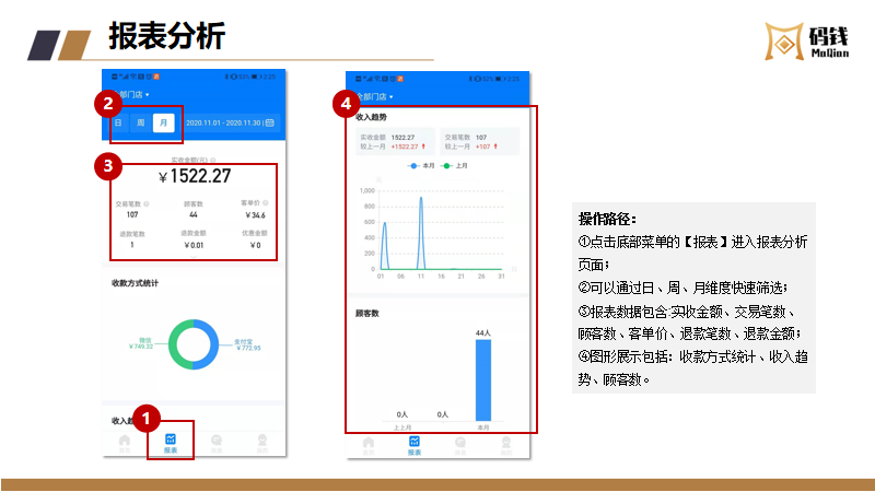 码钱平台——商家操作指南（商户使用版） - 海科融通